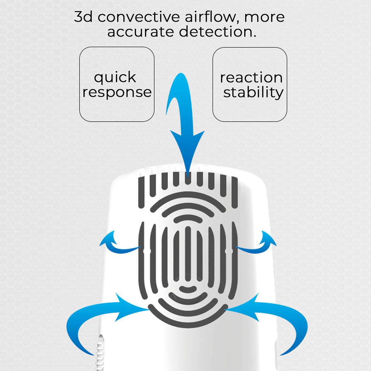 Digital Air Detector Tester Monitor USB Charging L... – Grandado