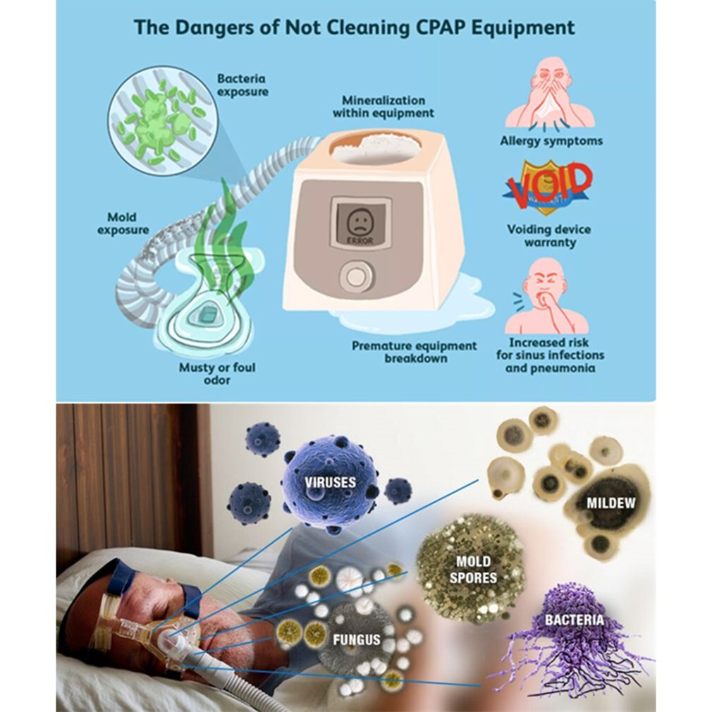 Neutral Ventilator Plastic Disinfection Treasure O... – Grandado