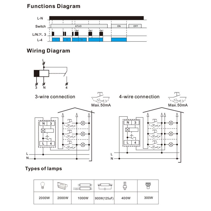 GRT8-LS Din Rail Staircase Switch Lighting Timer S... – Grandado GRT8-LS Din Rail Staircase Switch Lighting Timer S... – Grandado