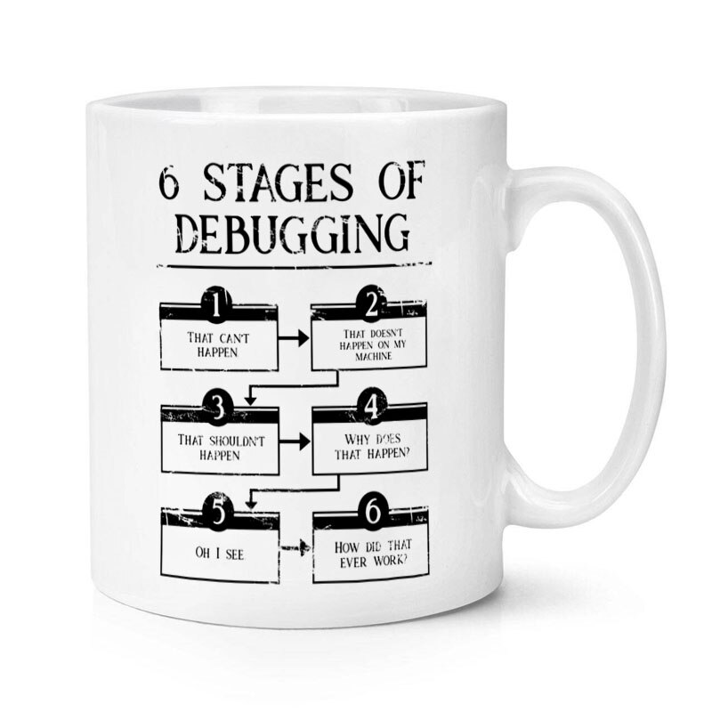6 Stages Of Debugging Computer Programming Program Grandado