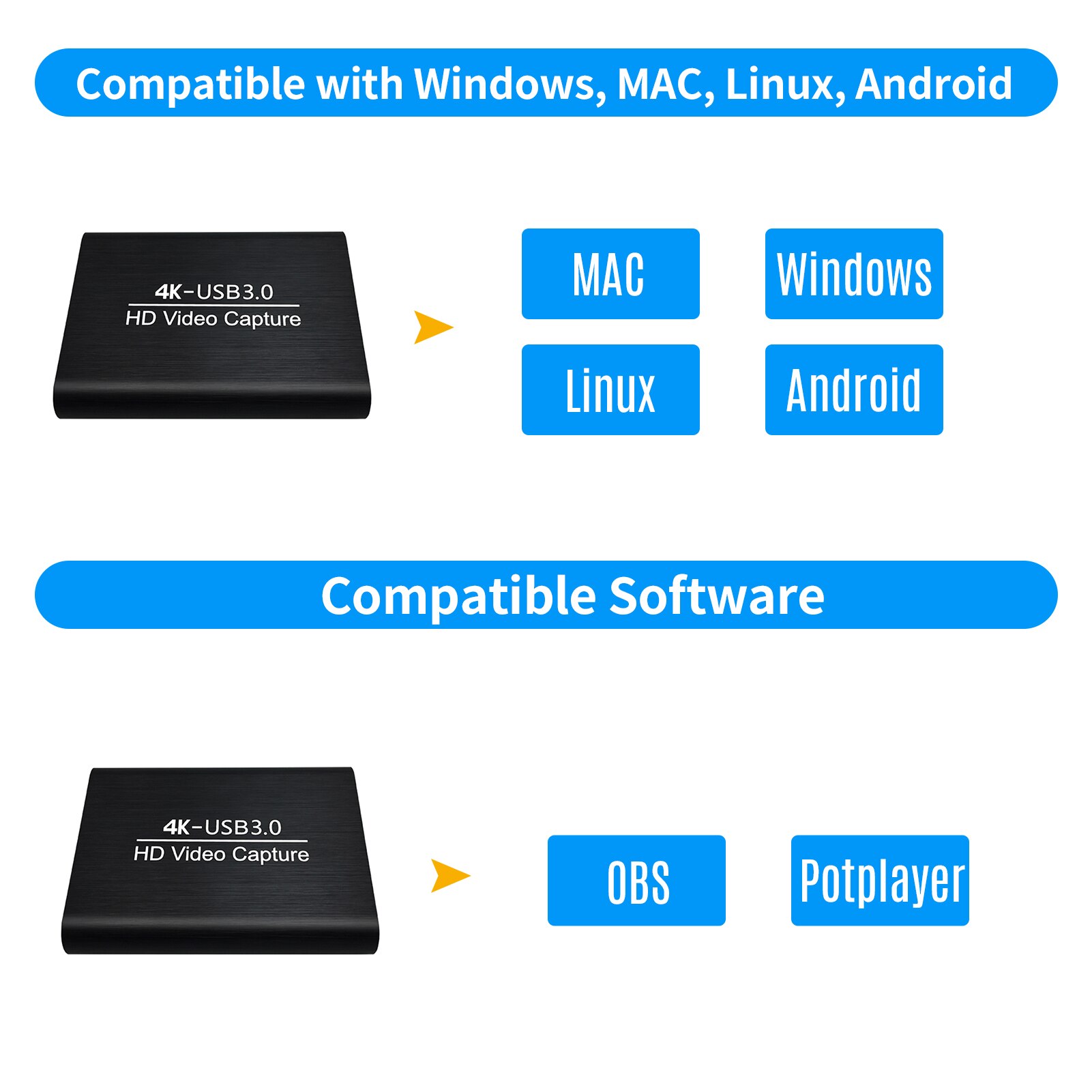 4K HD Video Capture Card USB3.0 1080P 60FPS OBS Ga... – Grandado