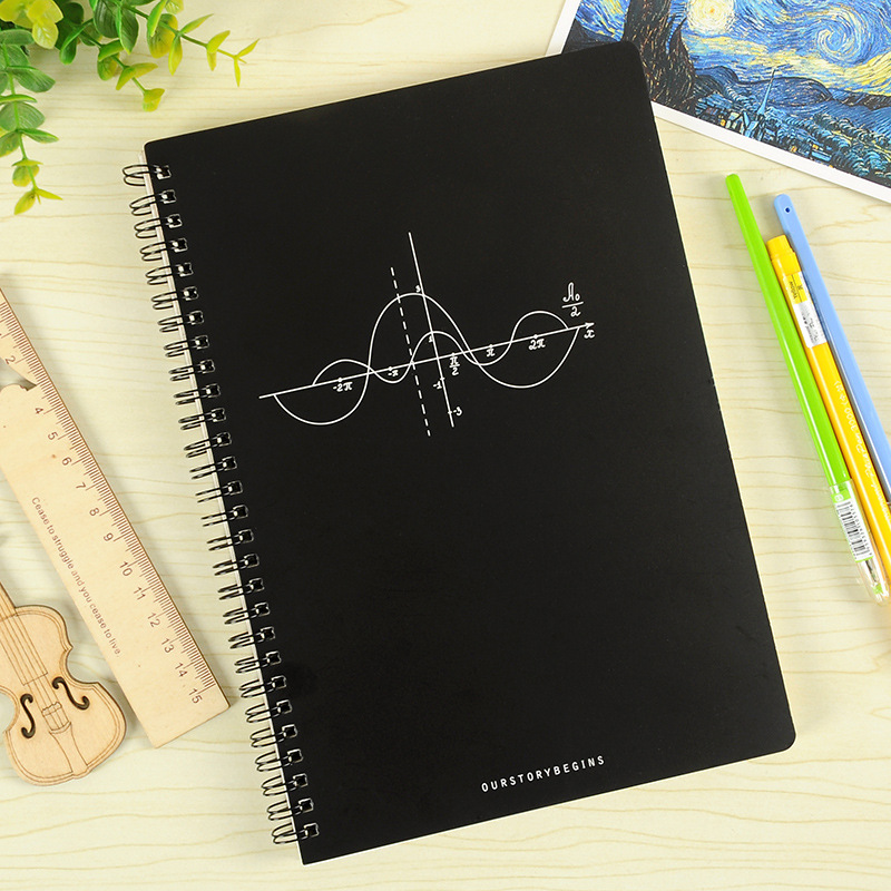 w26 School Physics Math Formula n48 n66 n04 n68boa... – Vicedeal