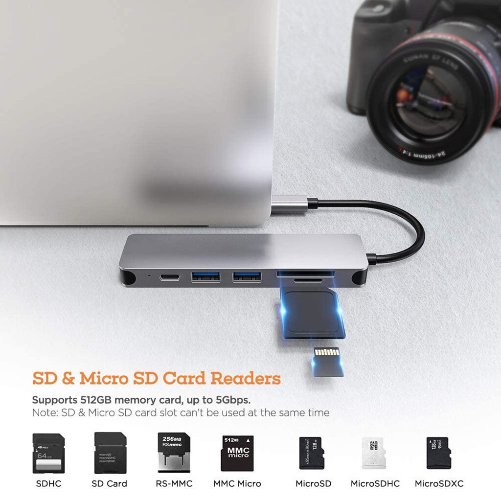 6 in 1 USB-C Hub For MacBook-Pro Type C Adapter Mu... – Vicedeal