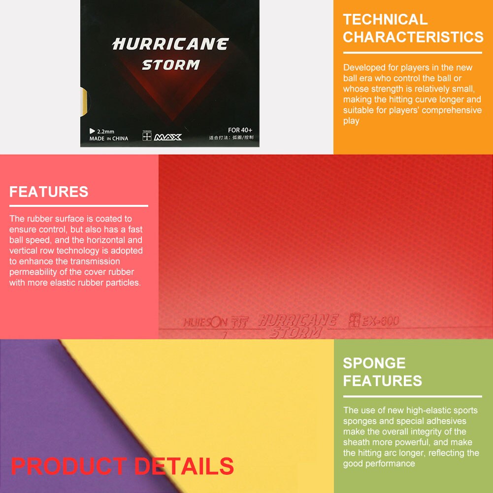 Table Tennis Rubber Sheet 2.2mm Training Ping Pong... – Vicedeal