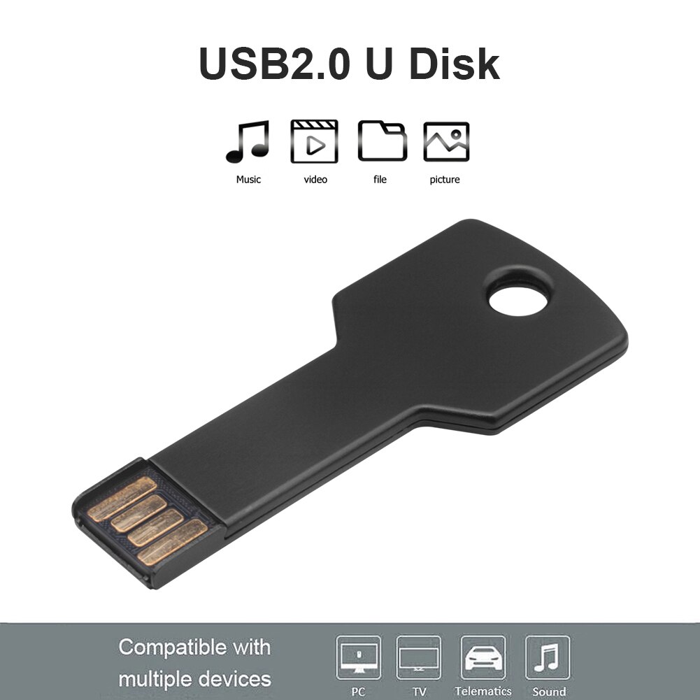 USB 2.0 Flash Drives 16GB 32GB 64GB Key U Disk Fla... – Grandado