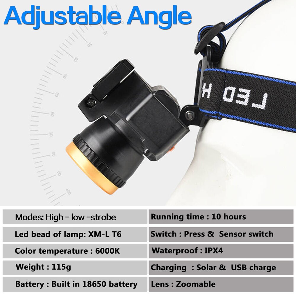 Solar Charging Headlamp USB Rechargeable Motion Se... – Grandado