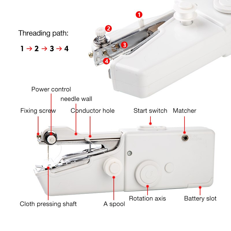 Draagbare Mini Hand Naaimachine Huishoudelijke Han... – Vicedeal