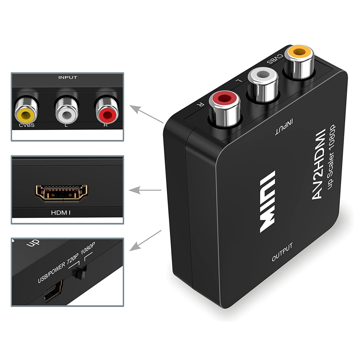 RCA to HDMI,AV to HDMI Converter,1080P Mini RCA CV... – Grandado