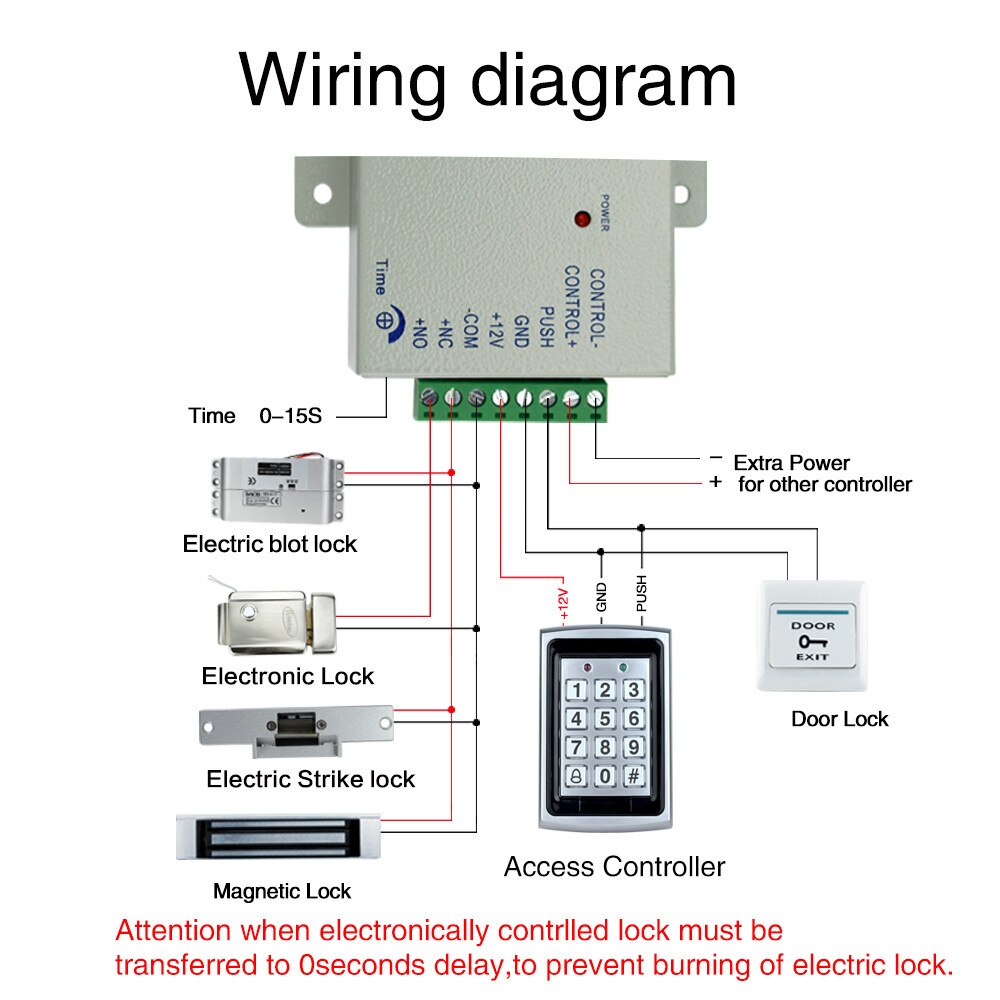 Rfid Metalen 125Khz Toegangscontrole Toetsenbord S... – Vicedeal