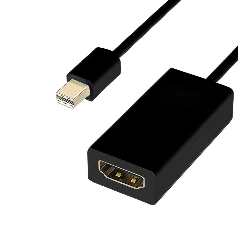Mini Dp Naar Hdmi Kabel Converter Adapter 1080 P H... – Vicedeal