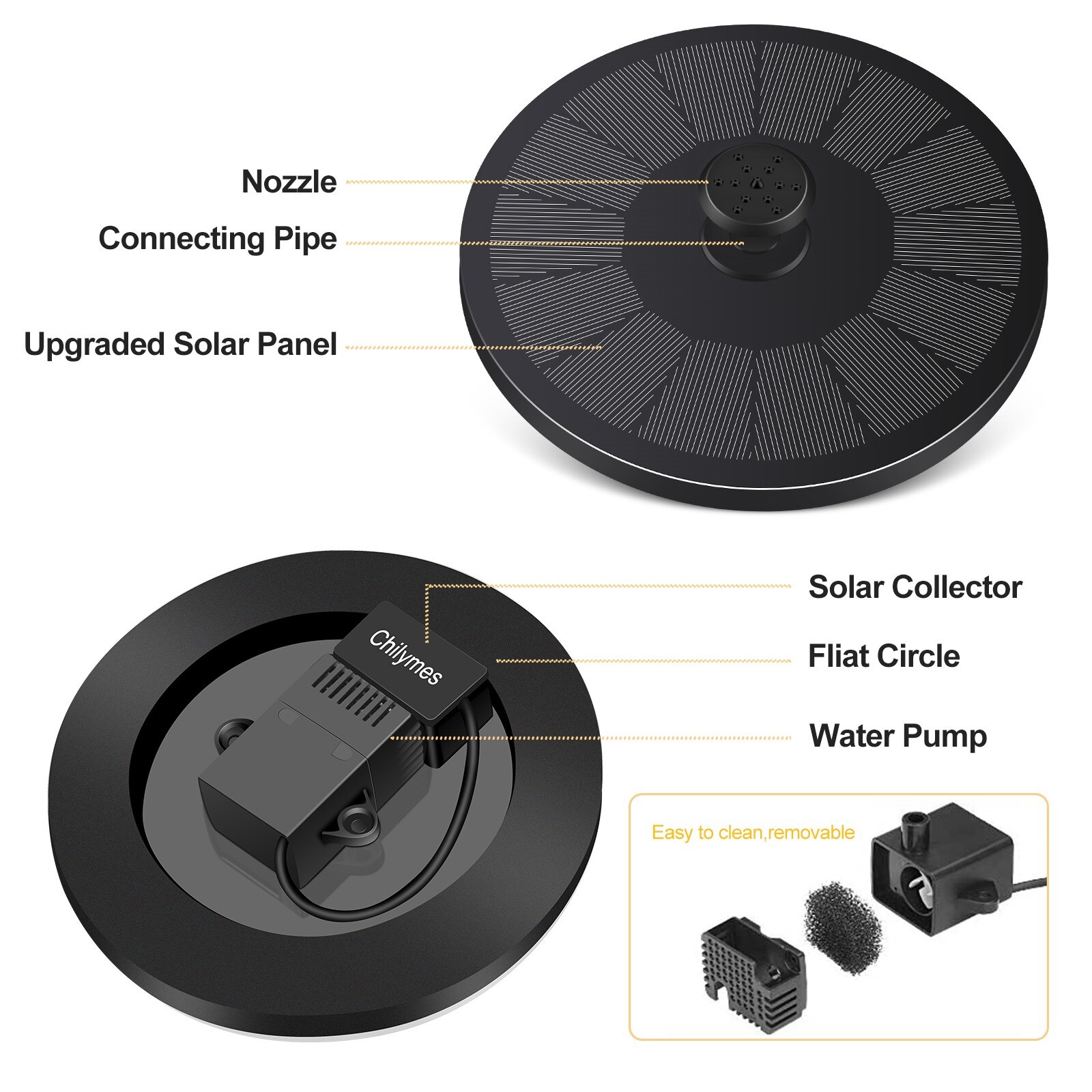 16CM Garden Floating Solar Fountain Mini Outdoor B... – Grandado