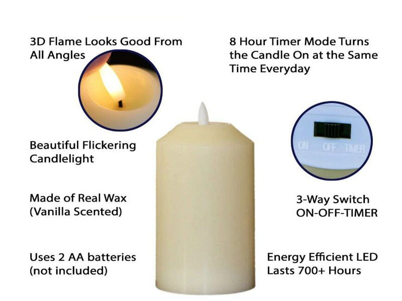 Pack of 3 Paraffin Wax Battery Operated Night Ligh... – Grandado