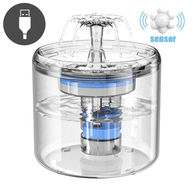 2L Fountain For Cats Wireless Motion Sensor Automa... – Grandado