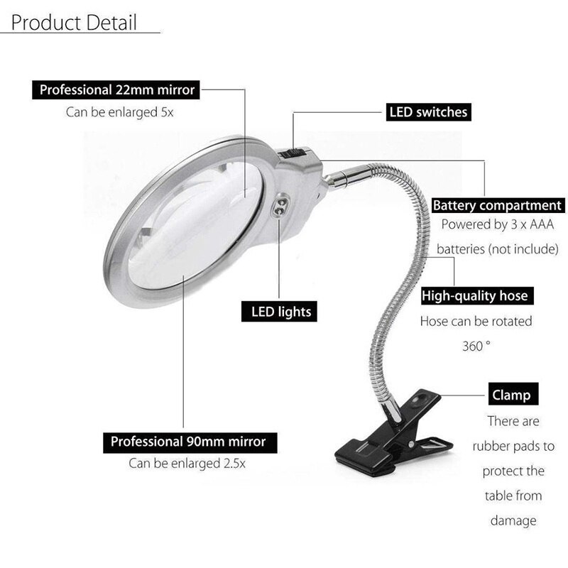 2.25x/5x LED Beleuchtung Lupe Metall Schlauch Lupe... – Grandado