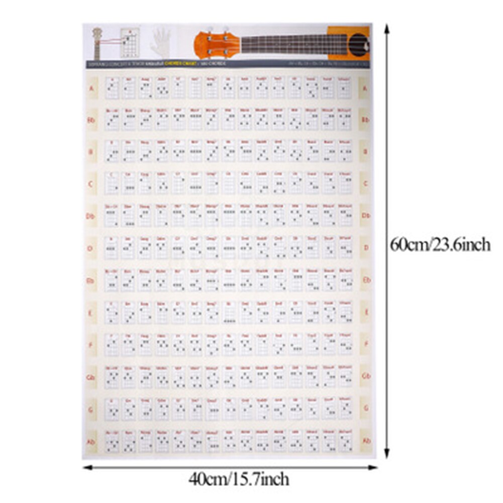 Ukulele Chord Chart Sticker Ukelele Music Educatio... – Grandado