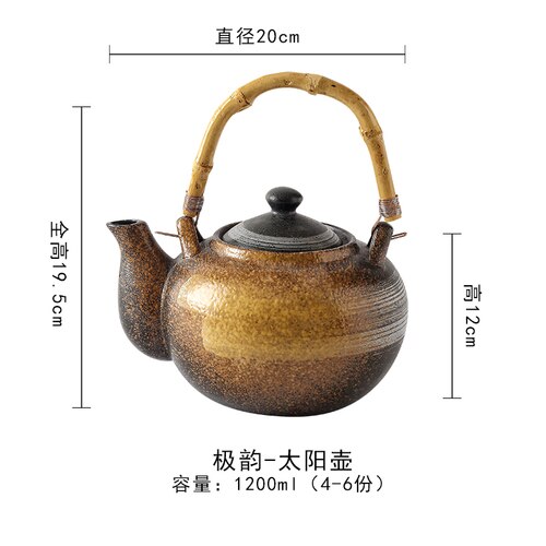 Japanese Style Retro Hand-painted Ceramic Teapot H... – Vicedeal