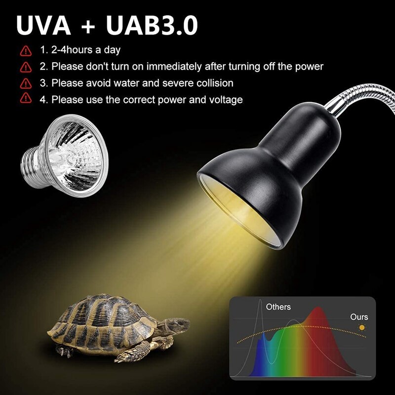 25W UVB Bulb UVA Light Halogen Basking Bulb Reptil... – Grandado