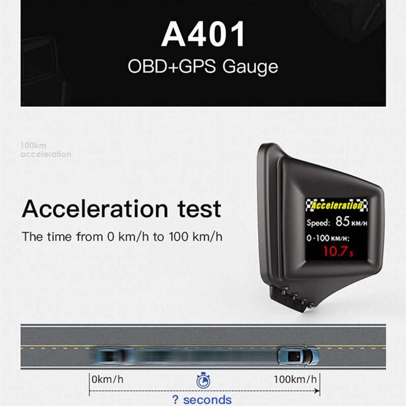 Head Up Speedometer Dual System OBD+GPS Real-time ... – Vicedeal