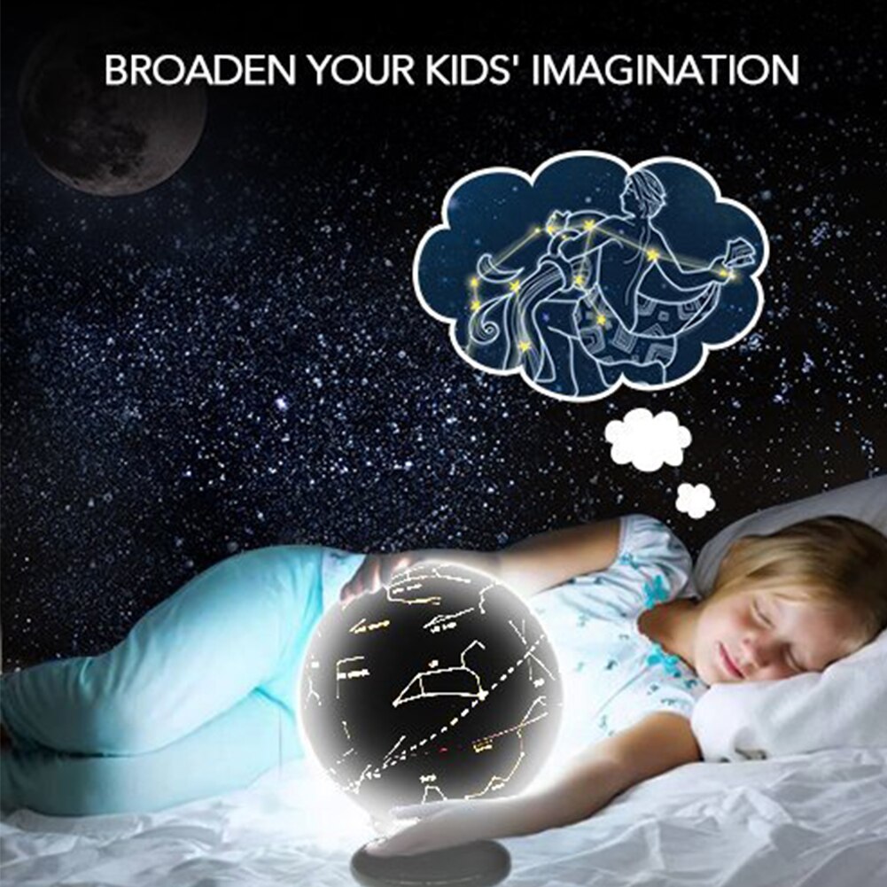 Children LED Light USB Powered Geography World Map... – Grandado