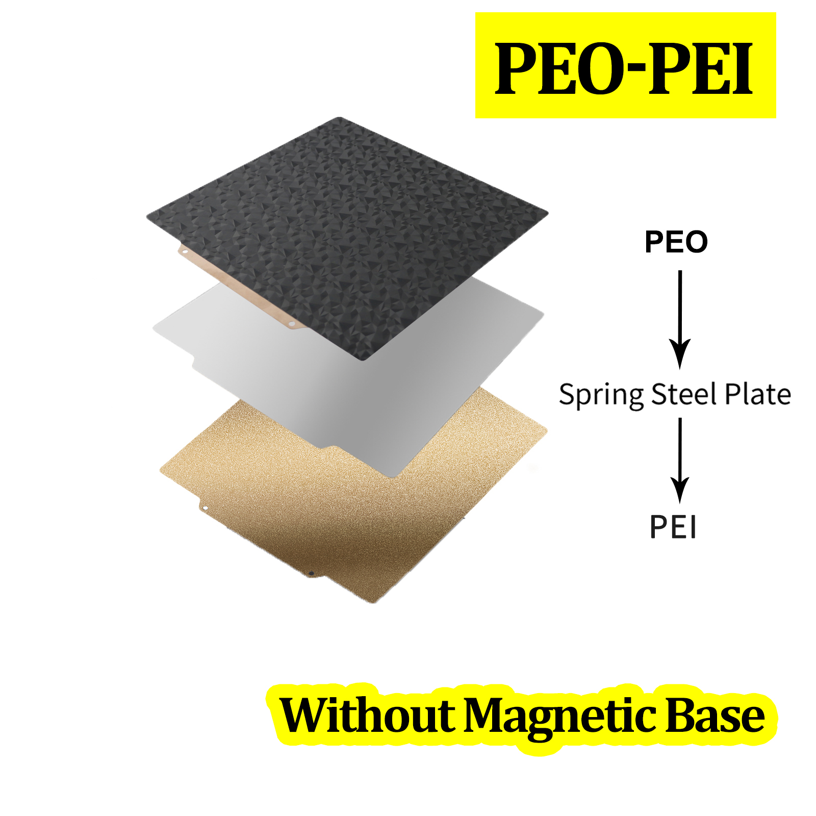 310x320mm Double Heated Bed PEO/PEI+PEI Spring Ste... – Grandado