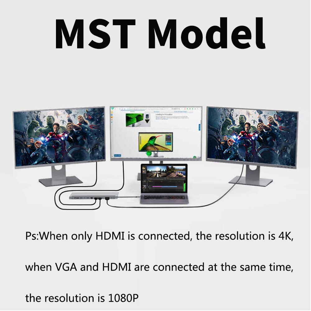 tebe MST USB C Hub Type-c to Dual HDMI-Compatible ... – Grandado