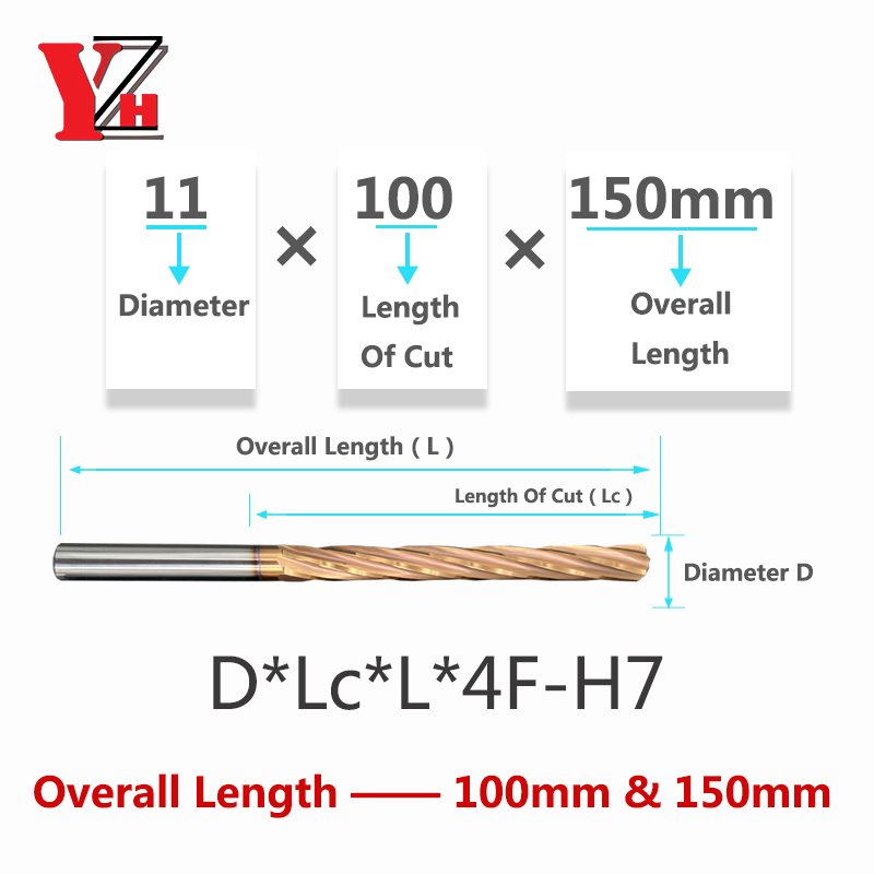 YZH 100mm 150mm Carbide Machine Reamer HRC60 Coate... – Grandado