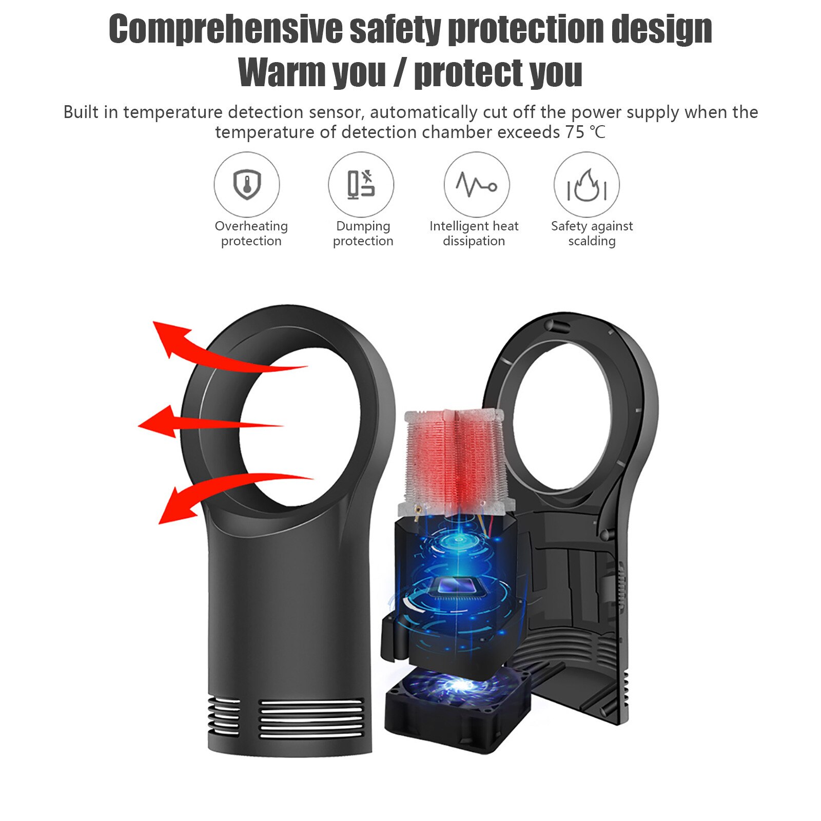 Electric Fan Heater Air Warmer Leafless Fan Heater... – Grandado