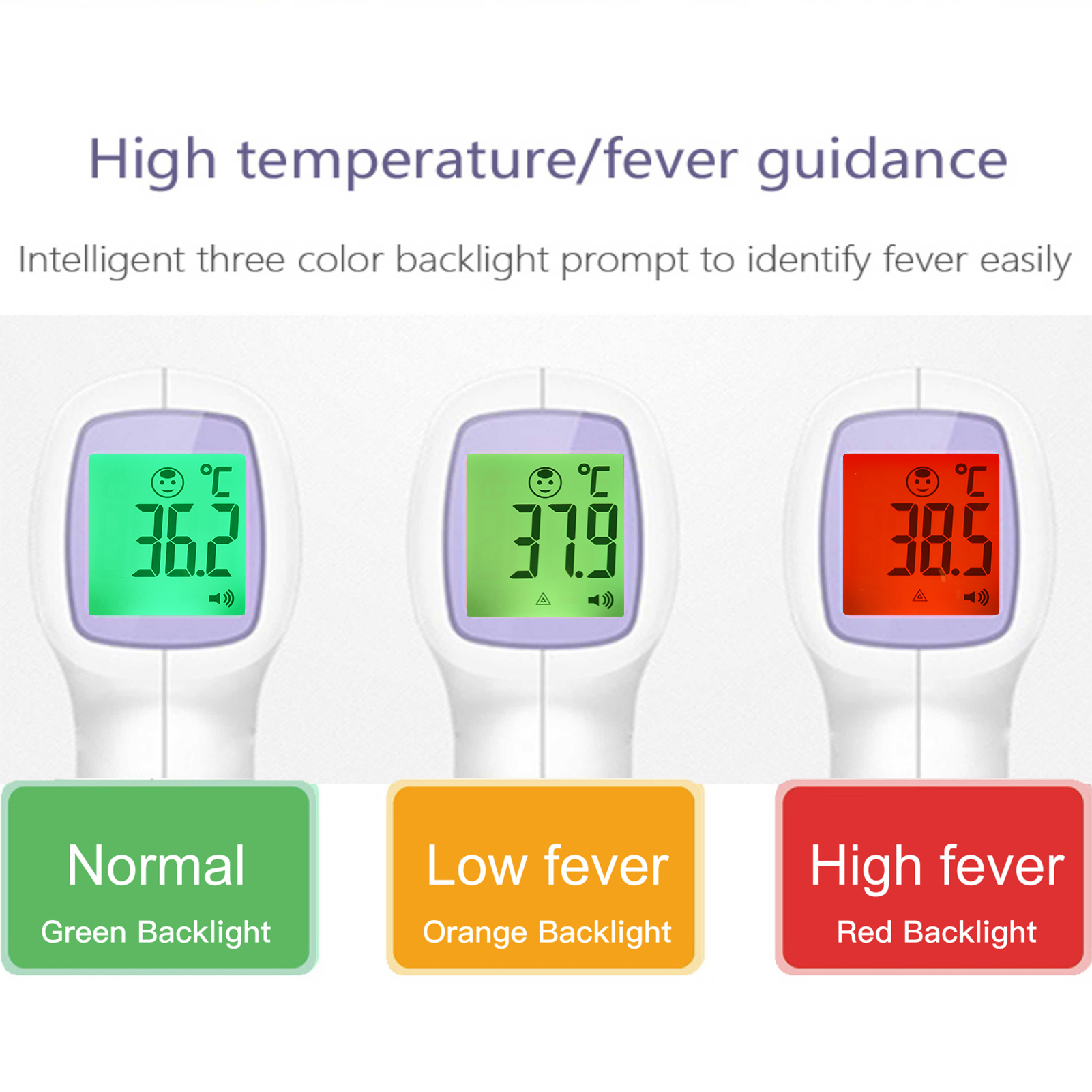 Multifunction thermometer three-color backlit disp... – Grandado