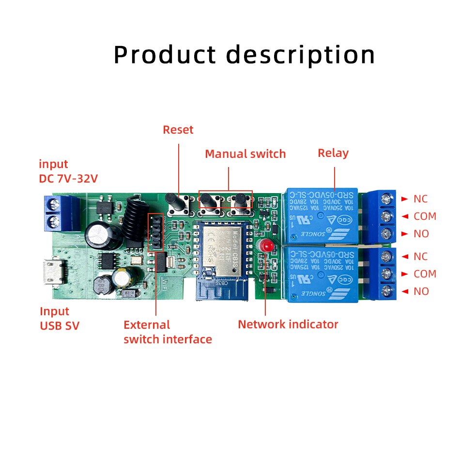 Lebensdauer Smart Motor