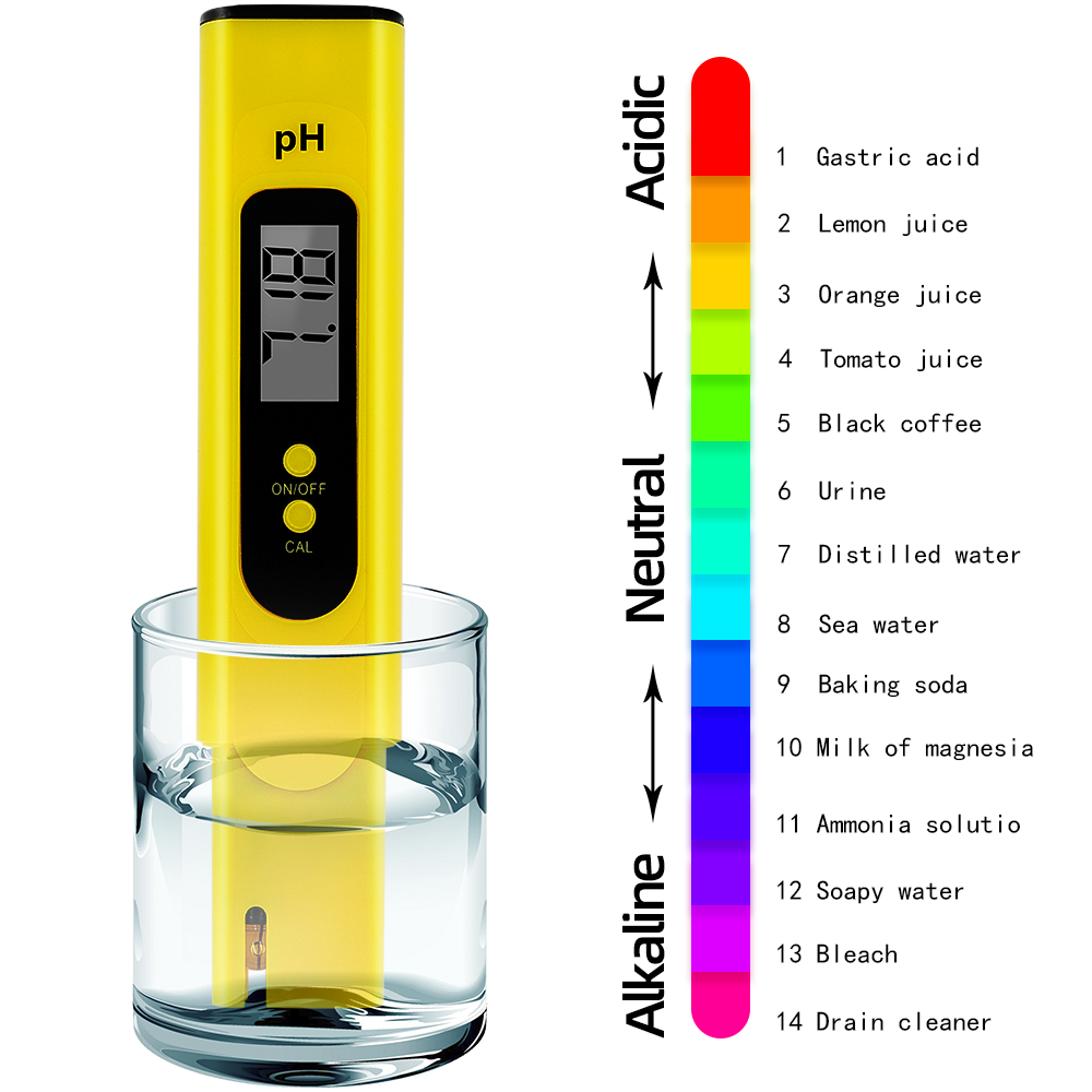 Digital PH Meter LCD Display PH Tester Water Monit... – Grandado