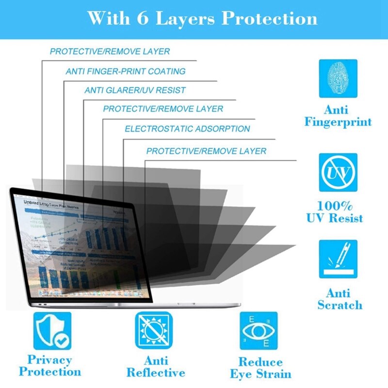 Laptop Privacy Film Magnetic Sticker Screen Privac... – Grandado
