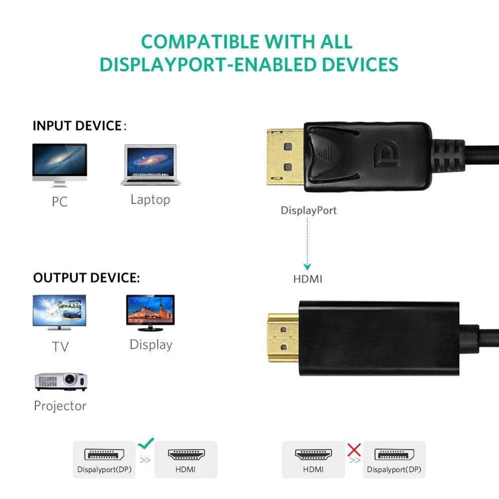DP to HDMI 1.8M display port Displayport Male DP t... – Grandado