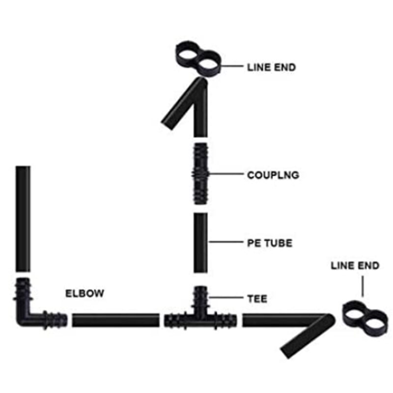 Irrigation Fittings Kit for 1/2 inch Tubing- Barbe... – Grandado