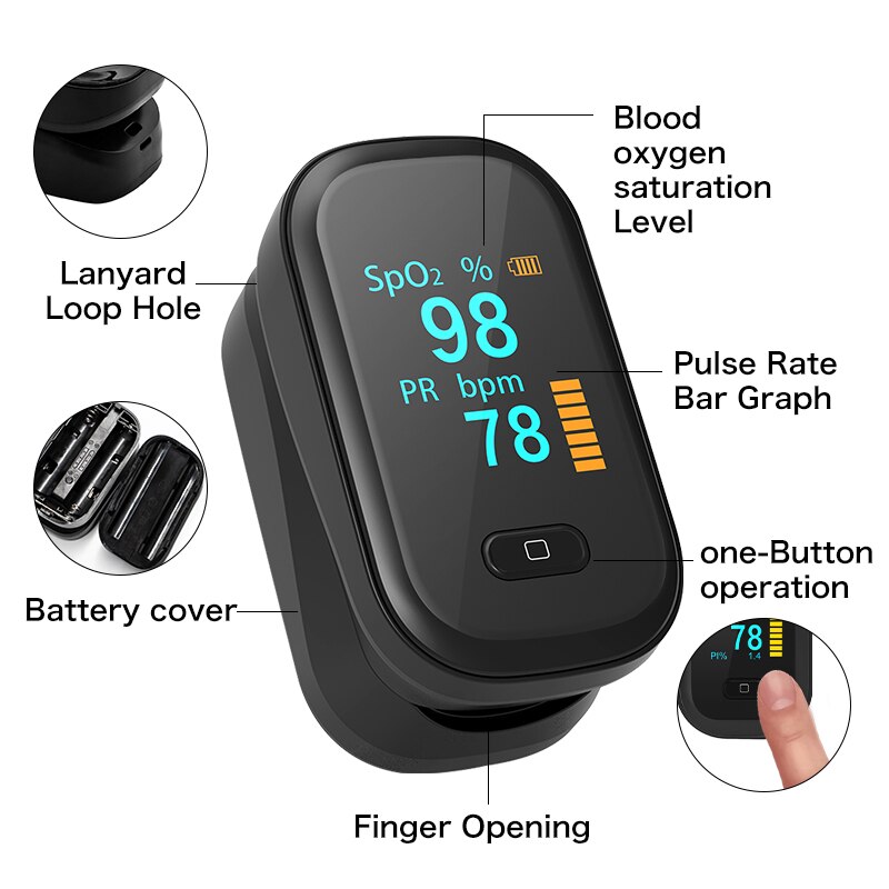 SPO2 Finger Pulse Oximeter Blood Oxygen Saturation... – Vicedeal