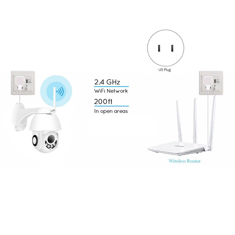 Infrarot Outdoor Dome Kamera 1080P HD Drahtlose Üb... – Vicedeal