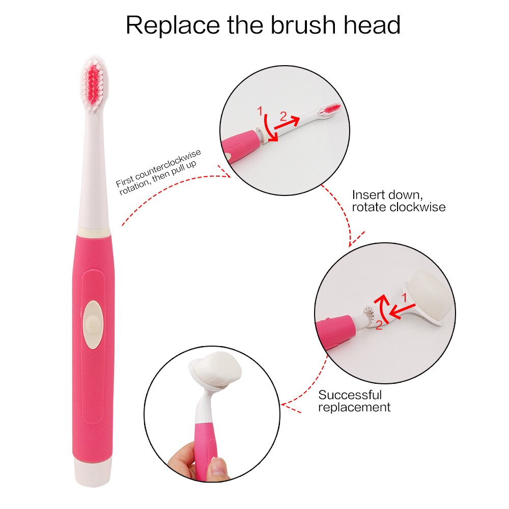 2 In 1 Electric Toothbrush Facial Cleanser Face To... – Vicedeal