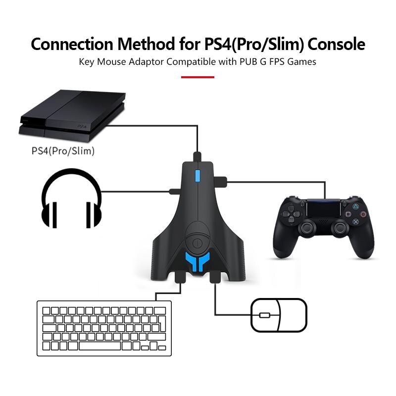 Convertisseur d'adaptateur clavier et souris EastV... – Grandado