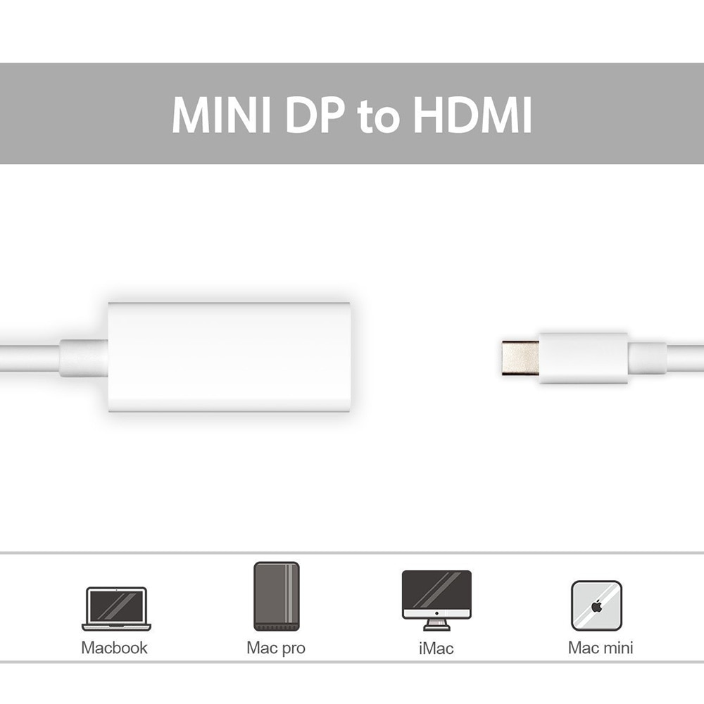 Thunderbolt Mini DisplayPort Display Port DP to HD... – Vicedeal