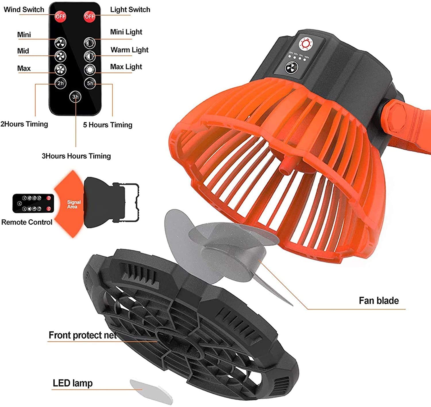 Portable Tent Fan with Camping Lantern Remote Cont... – Grandado