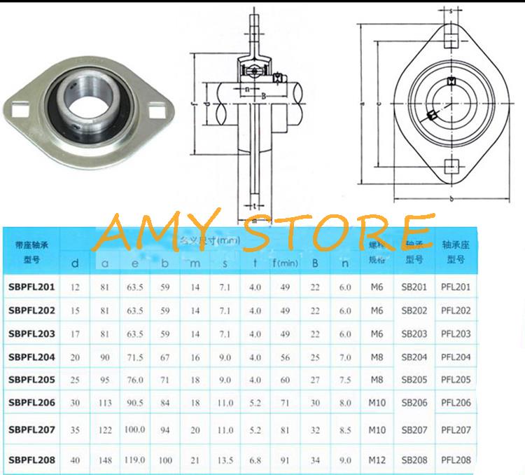 SBPFL203 204 205 206 207 208 209 210 Geperst Stale... – Grandado