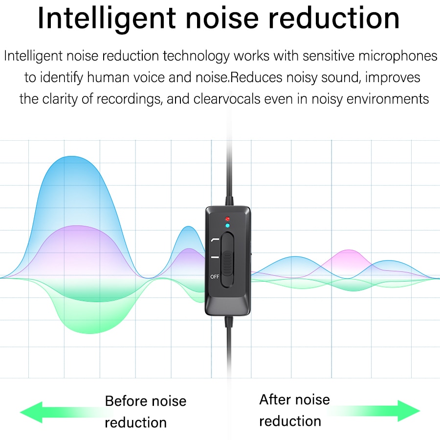 MAMEN Dual-Head Clip on Lapel Microphone Lavalier ... – Grandado