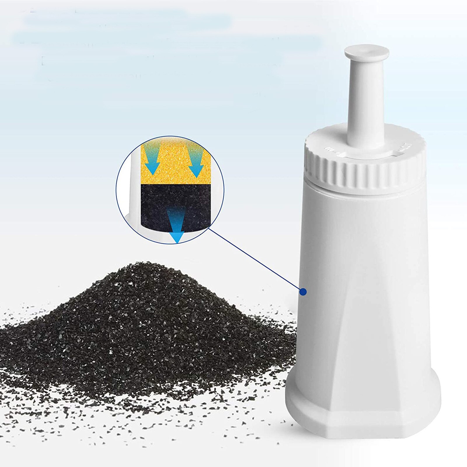 2 Pack Of Replacement Water Filter For Breville Cl... – Grandado