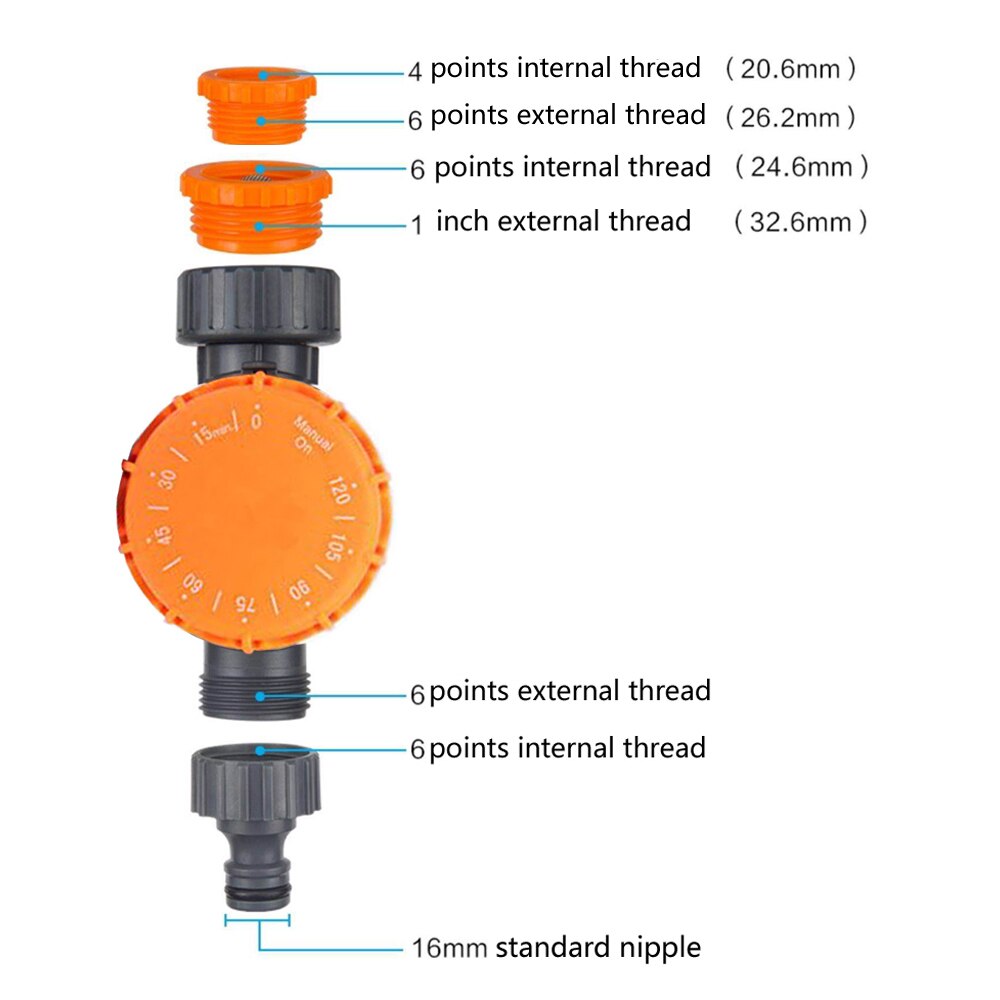 Garden Tool Irrigation Timer Mechanical Manual Wat... – Vicedeal