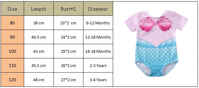 Summer Kid Baby Girl Bikini Swimwear Swimsuit Bath... – Grandado