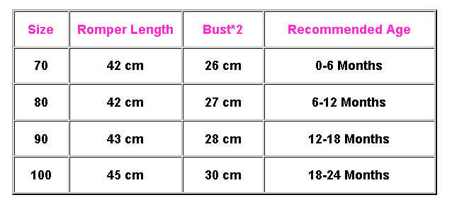 Emmababy Newborn Baby Girl Boy Romper Jumpsuit Clo... – Vicedeal