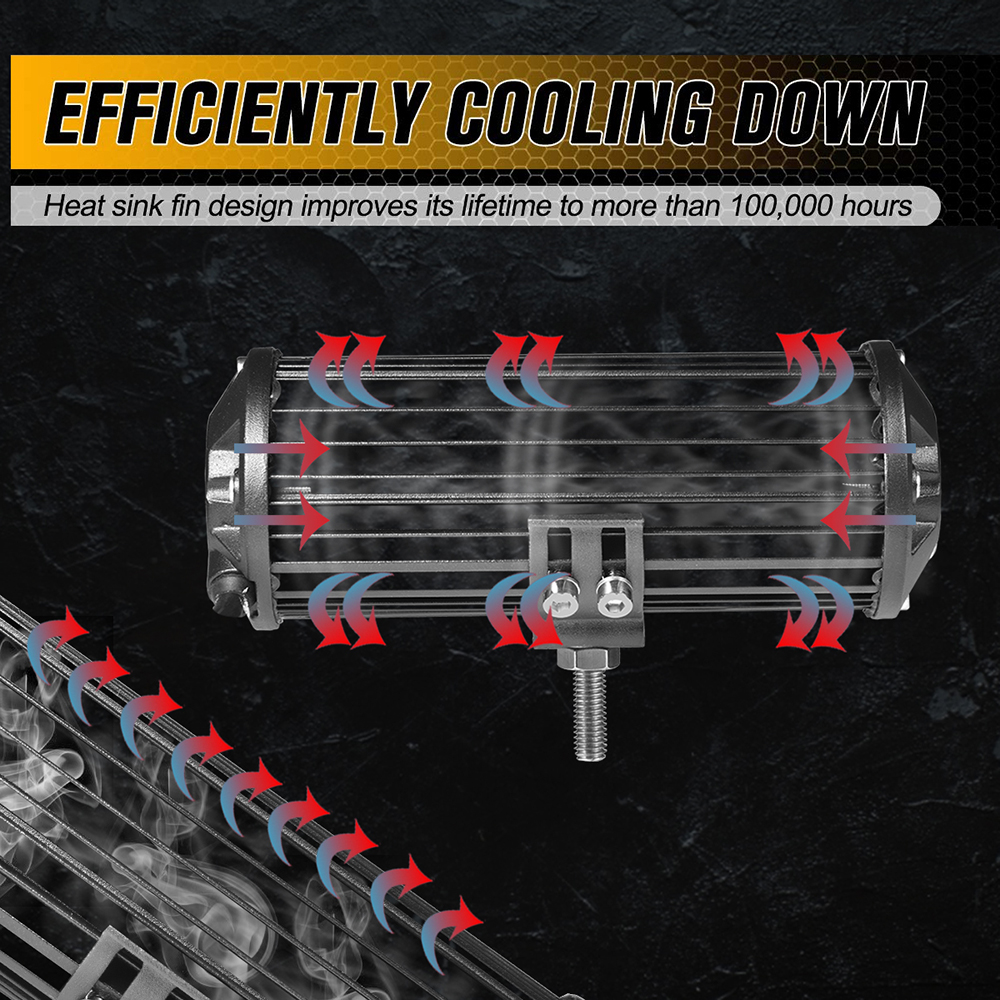 2pcs 7inch 120W Offroad Led Light Bar For Cars Com... – Vicedeal