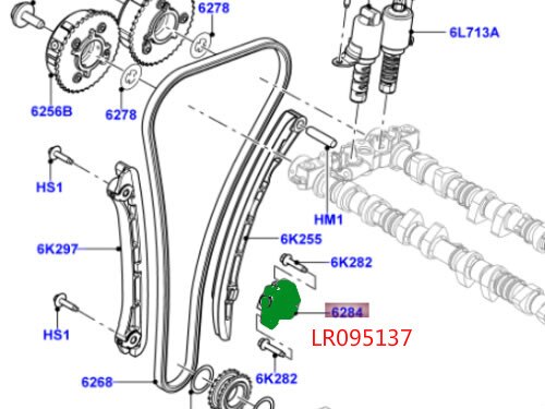 TIMING CHAIN SUIT FOR LAND ROVER LR2 EVOQUE RANGE ... – Vicedeal