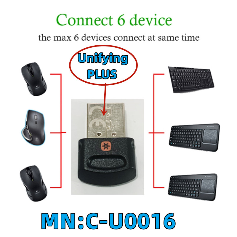 Unifying 6 Channel Wireless Dongle Receiver USB Ad... – Grandado