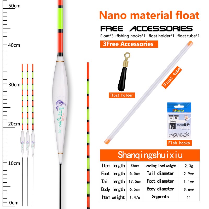 3Pcs Nano Float Rode En Groene Staart Opvallende F... – Grandado