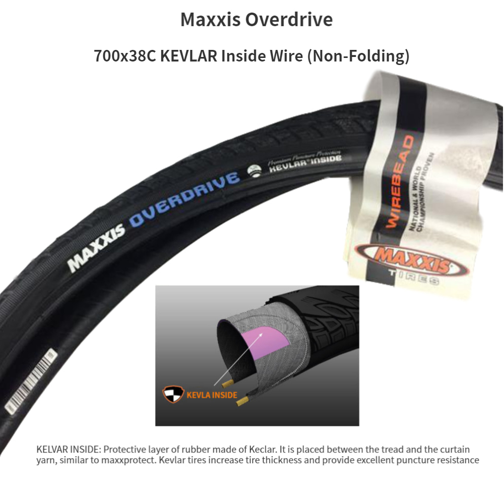 MAXXIS OVERDRIVE Road City touring tire 700x38C Ti... – Vicedeal